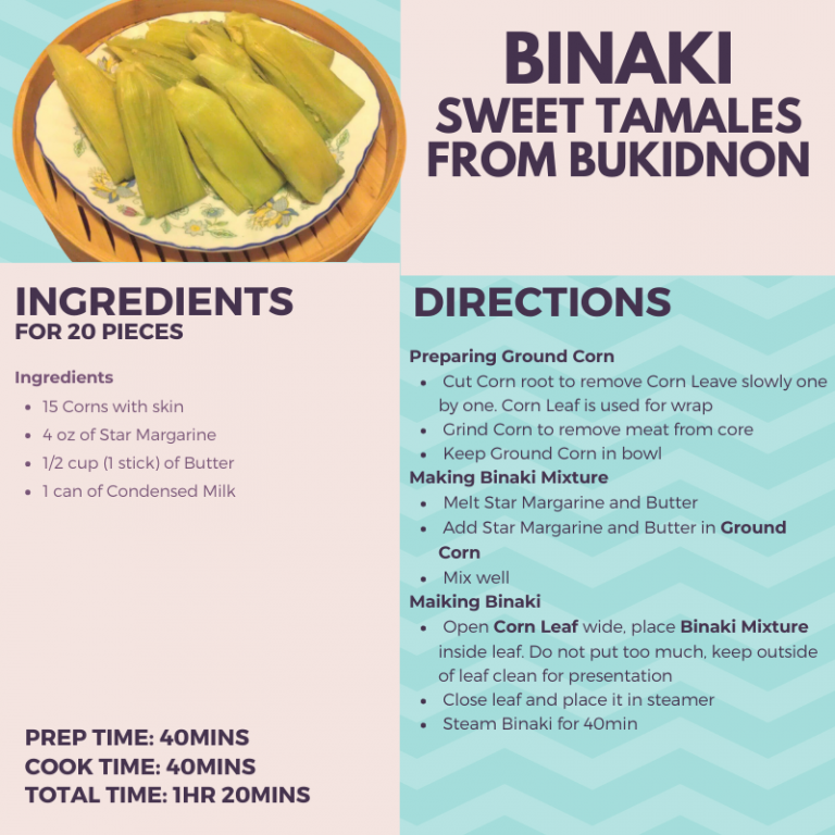 Binaki (Sweet Tamales from Bukidnon) – Joys Oops Kitchen